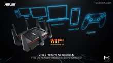 华硕 ASUS RT-AC5300 Wireless Router - TVCBOOK