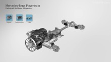 Mercedes-Benz Powertrain. Customized. Worldwide. With passion ...